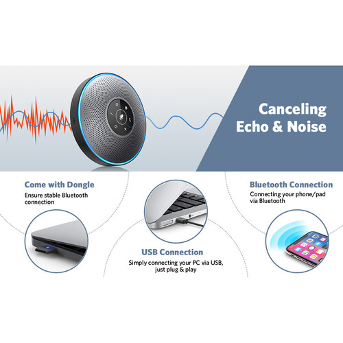 EMEET OfficeCore M2 - Pacific Hi Fi