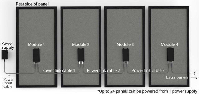 StarEFX Acoustic Starlight Panel - Pacific Hi Fi