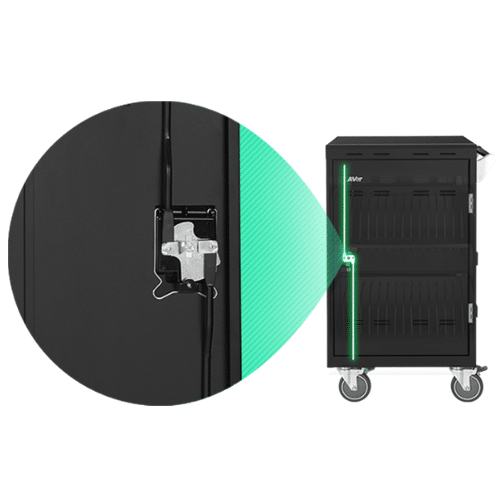 AVer E32c+ - Pacific Hi Fi