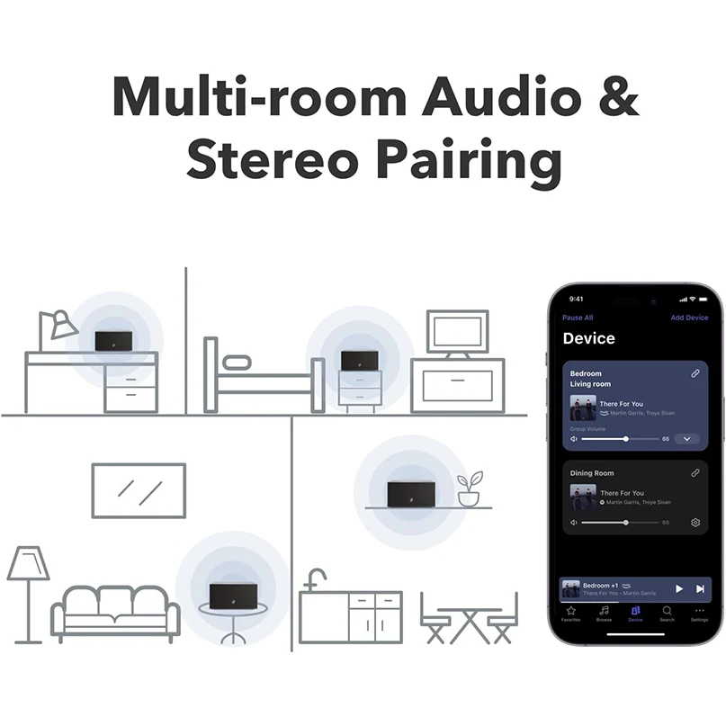 Incredible WIIM AP C10 MK2 - Pacific Hi Fi